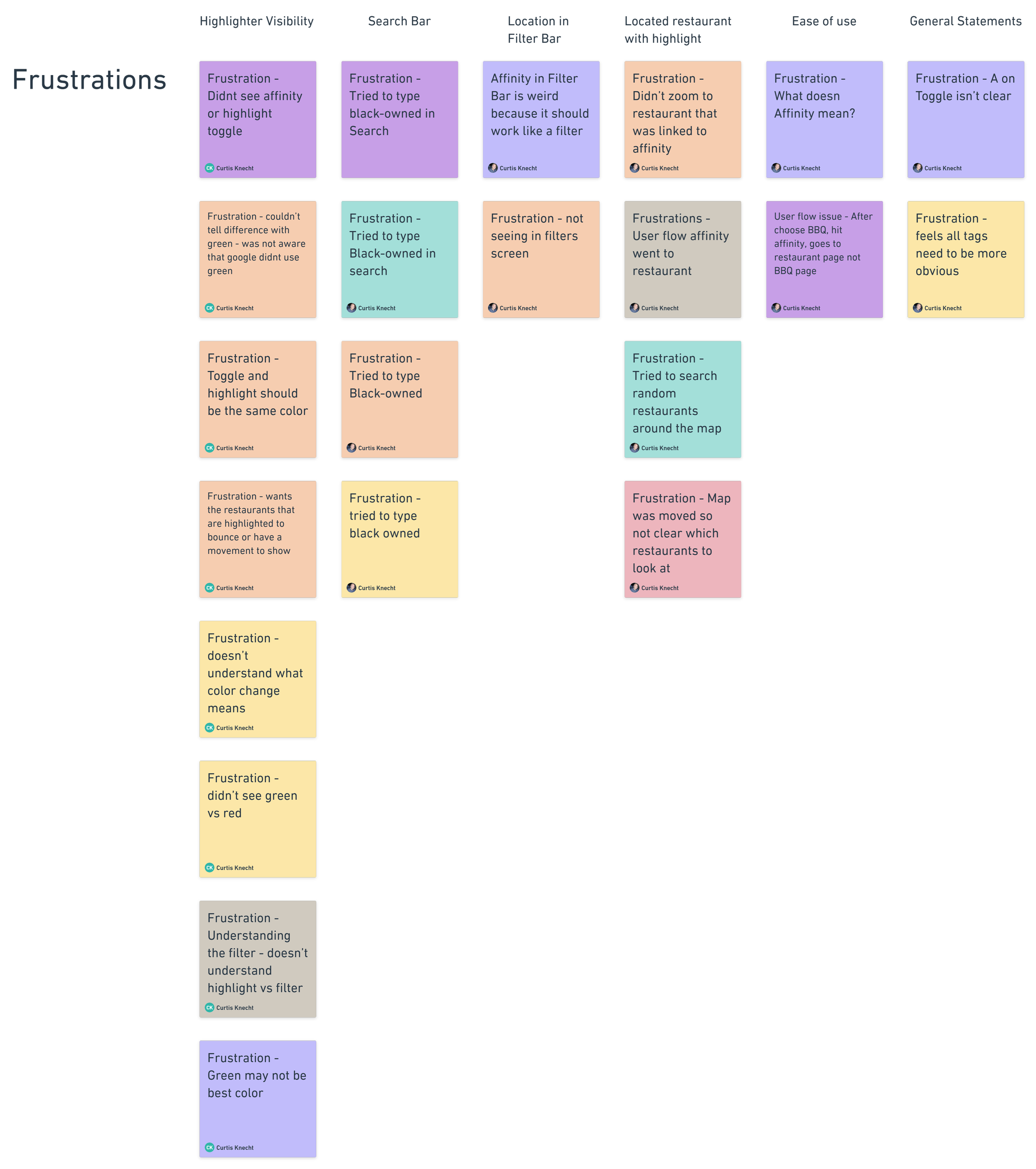 Google Maps Affinity Highlighter Add-On — CurtisJKnechtUXDesigner