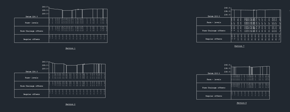 Topographic Survey Cumbria - Project North Geomatics Ltd - Land ...