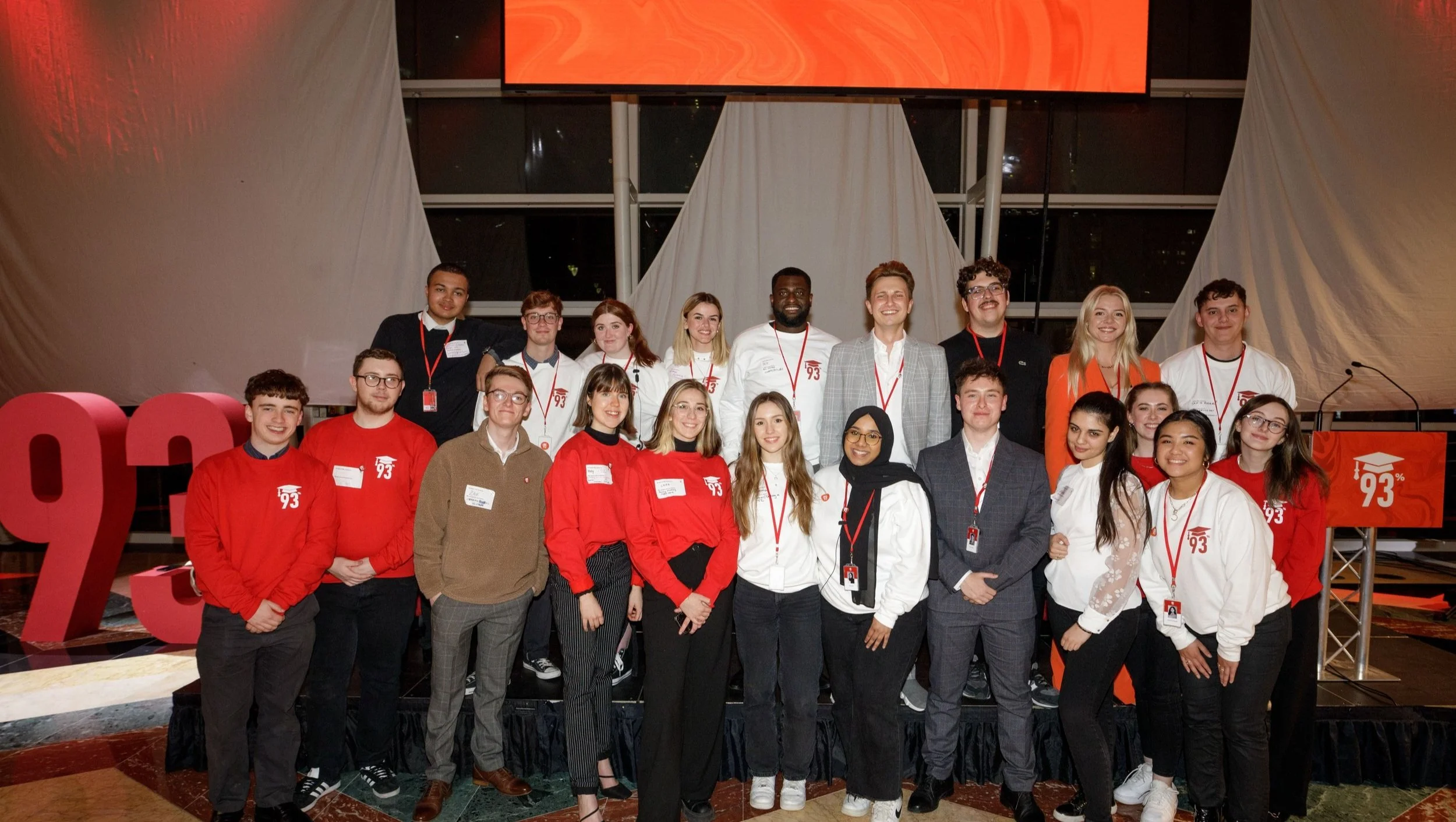 About Us — Our Story — The 93% Club