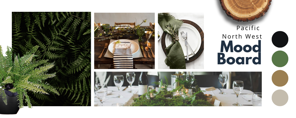 Crafting the Perfect Event Theme: From Concept to Design — KindCo ...