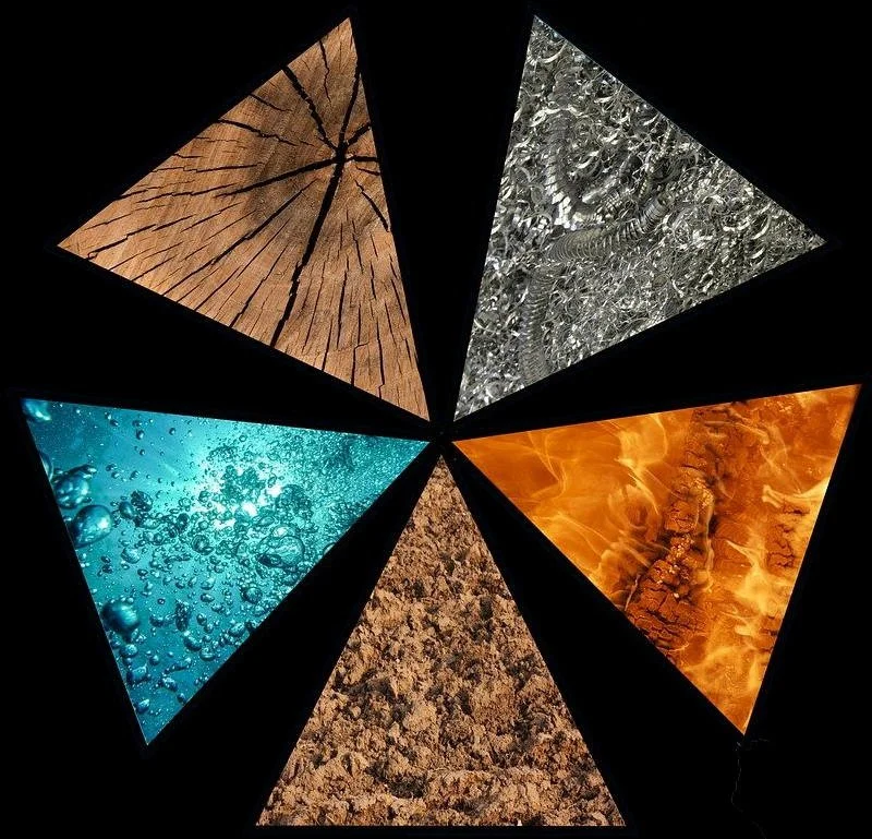 Chinese Zodiac and Element Calculator