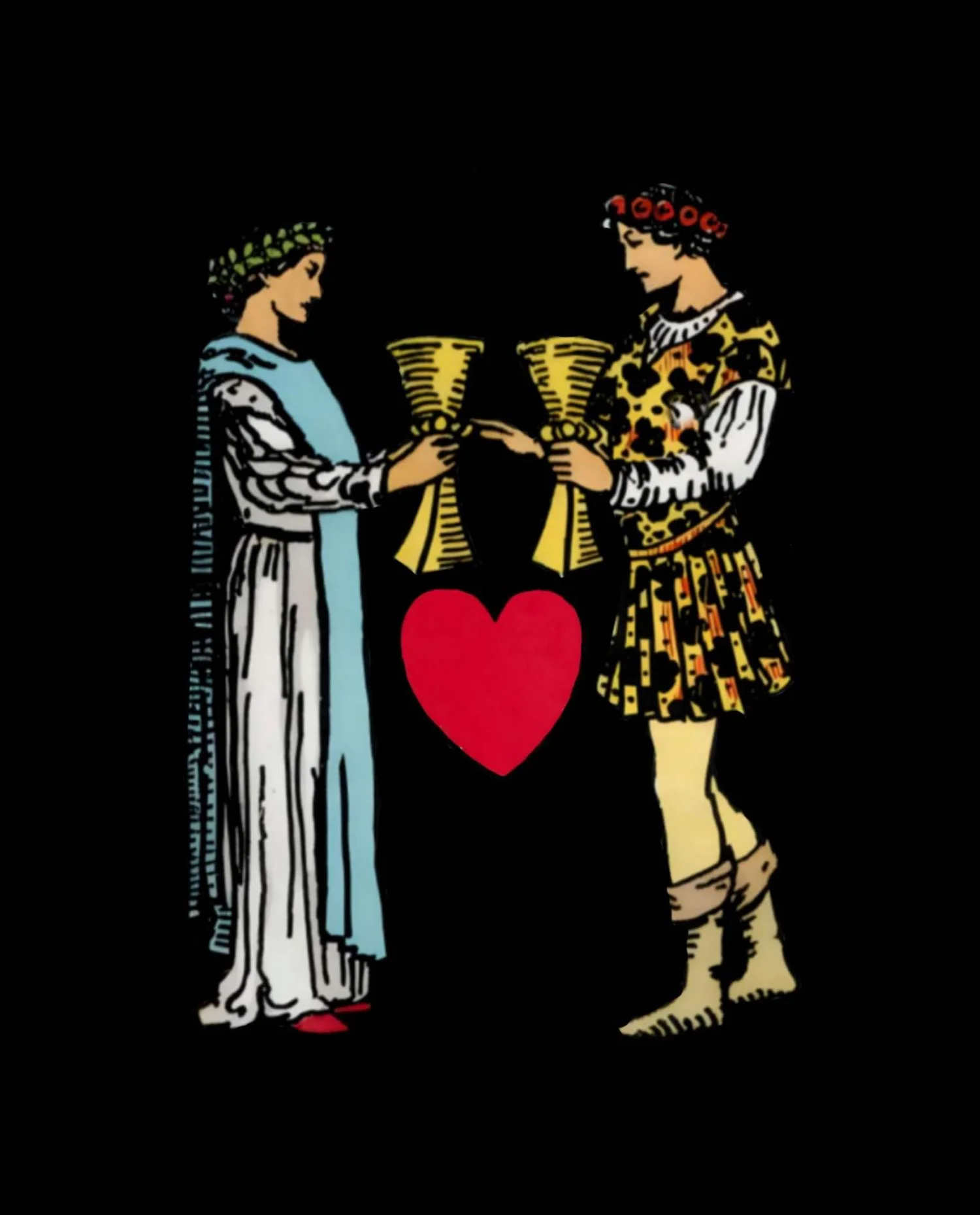 Free Celtic Cross Tarot Reading