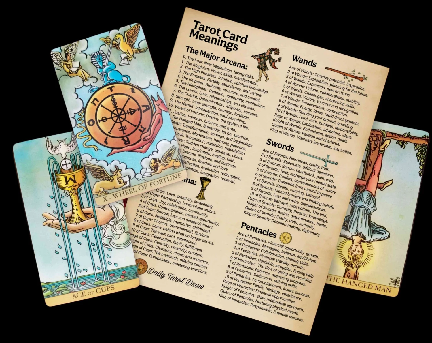 Menu. Tarot Cards Online.