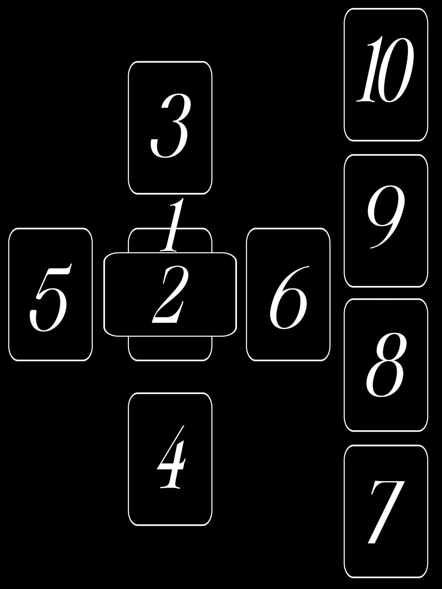 How to Lay Out Celtic Cross Spread Tarot Cards & Read Them