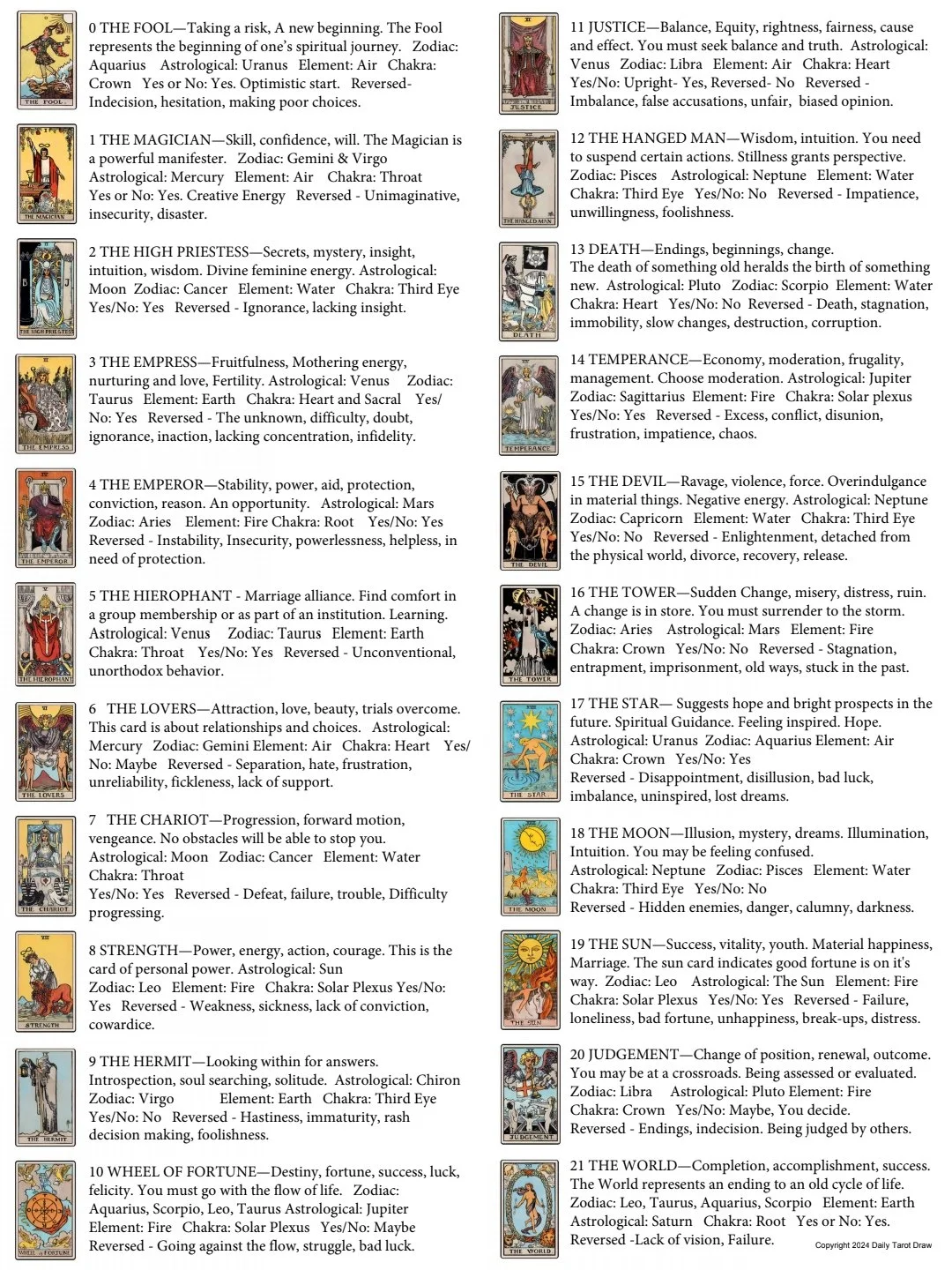 Tarot Card Meanings Fundamentals Pdf Cheat Sheet Infoupdate