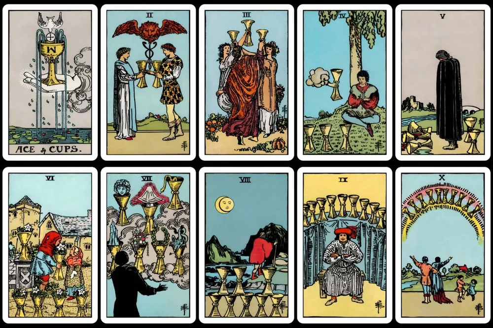 Tarot Spreads Career