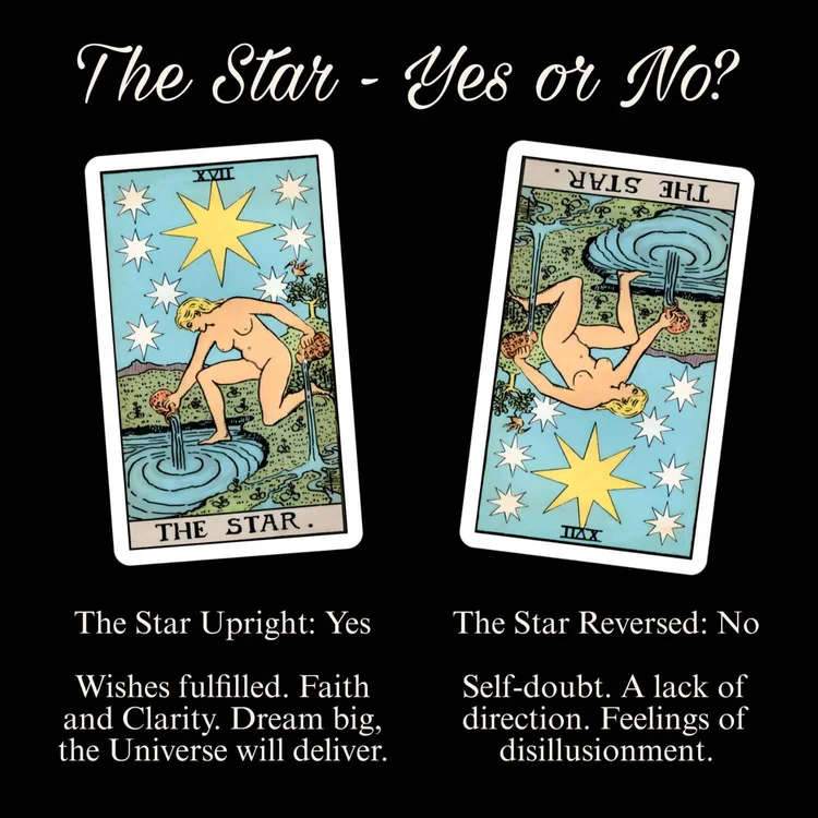 The Star Tarot