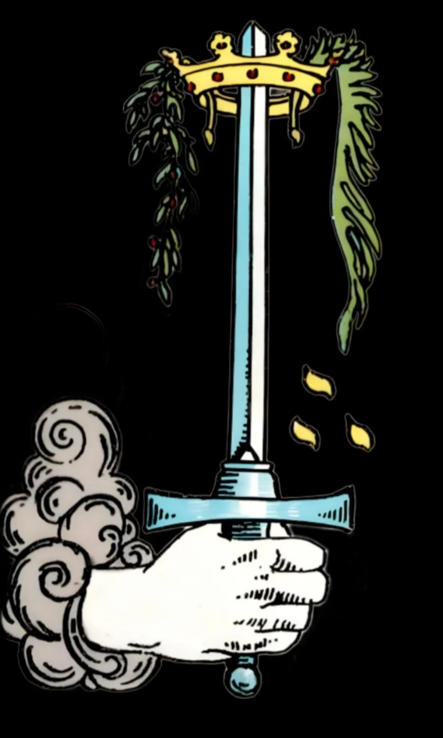 Tarot Symbols