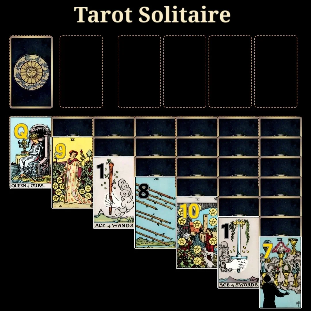Tarot Today