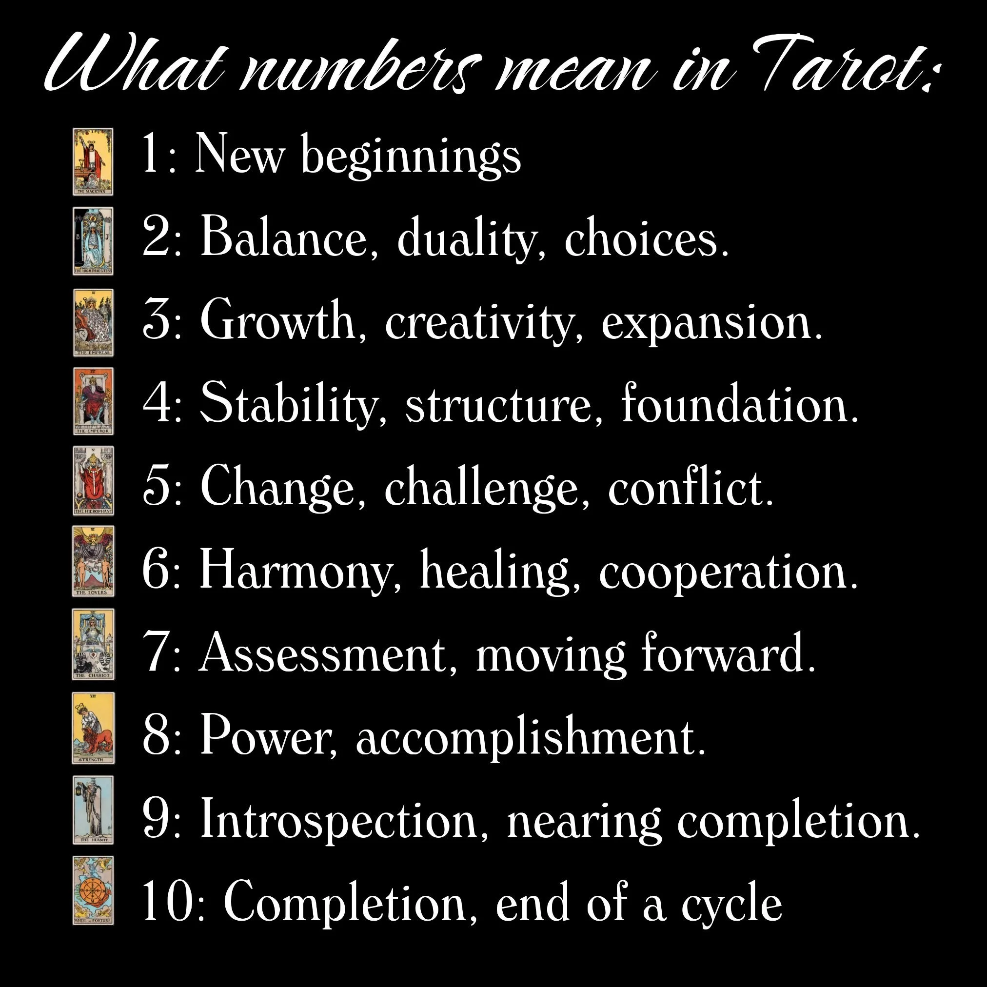 Meaning of Numbers in Tarot