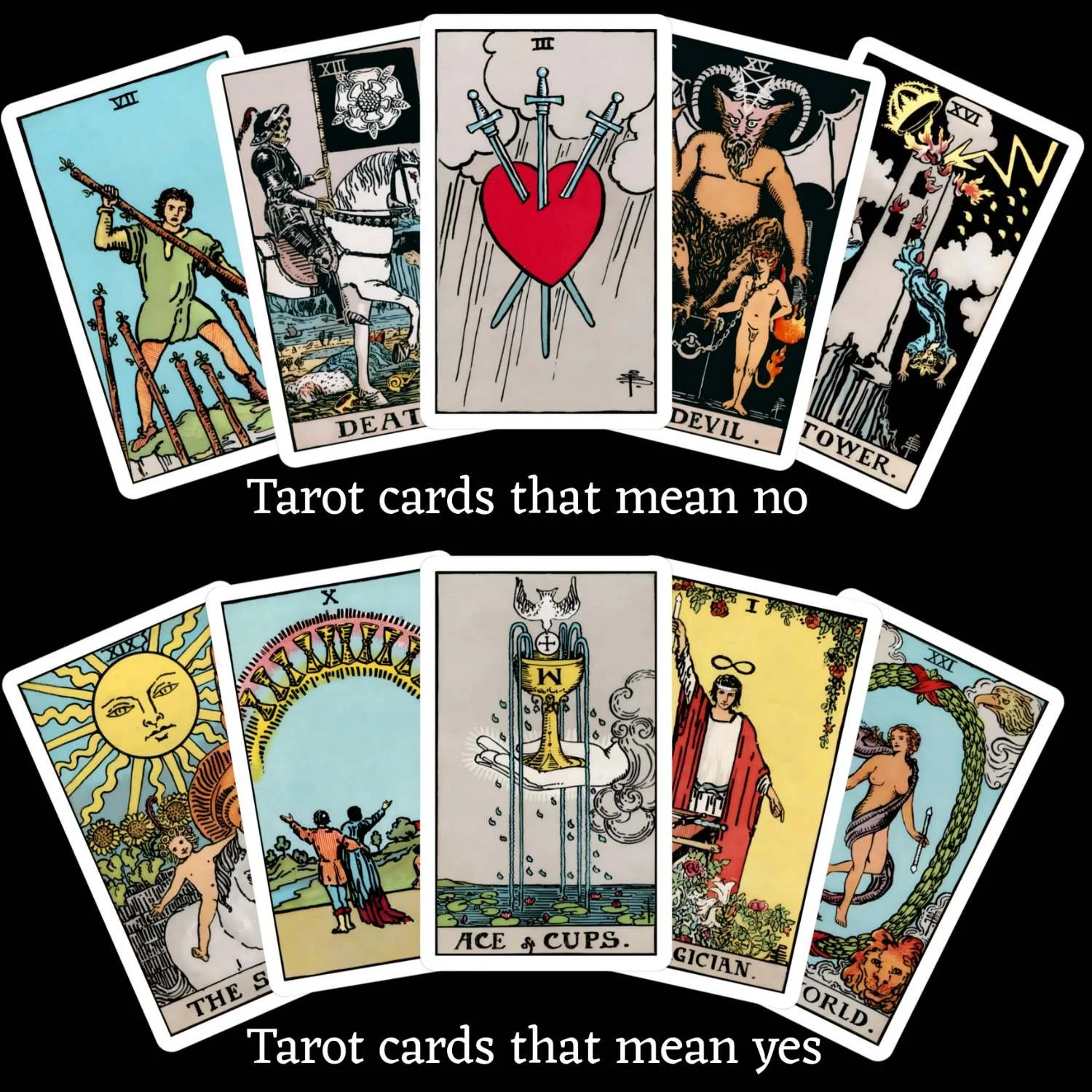 Yes or No Tarot