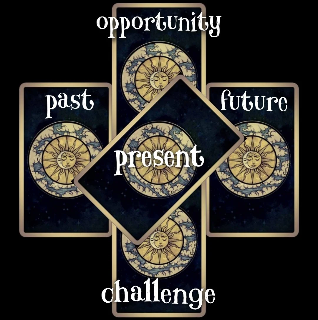 5 Card Tarot Spread Free