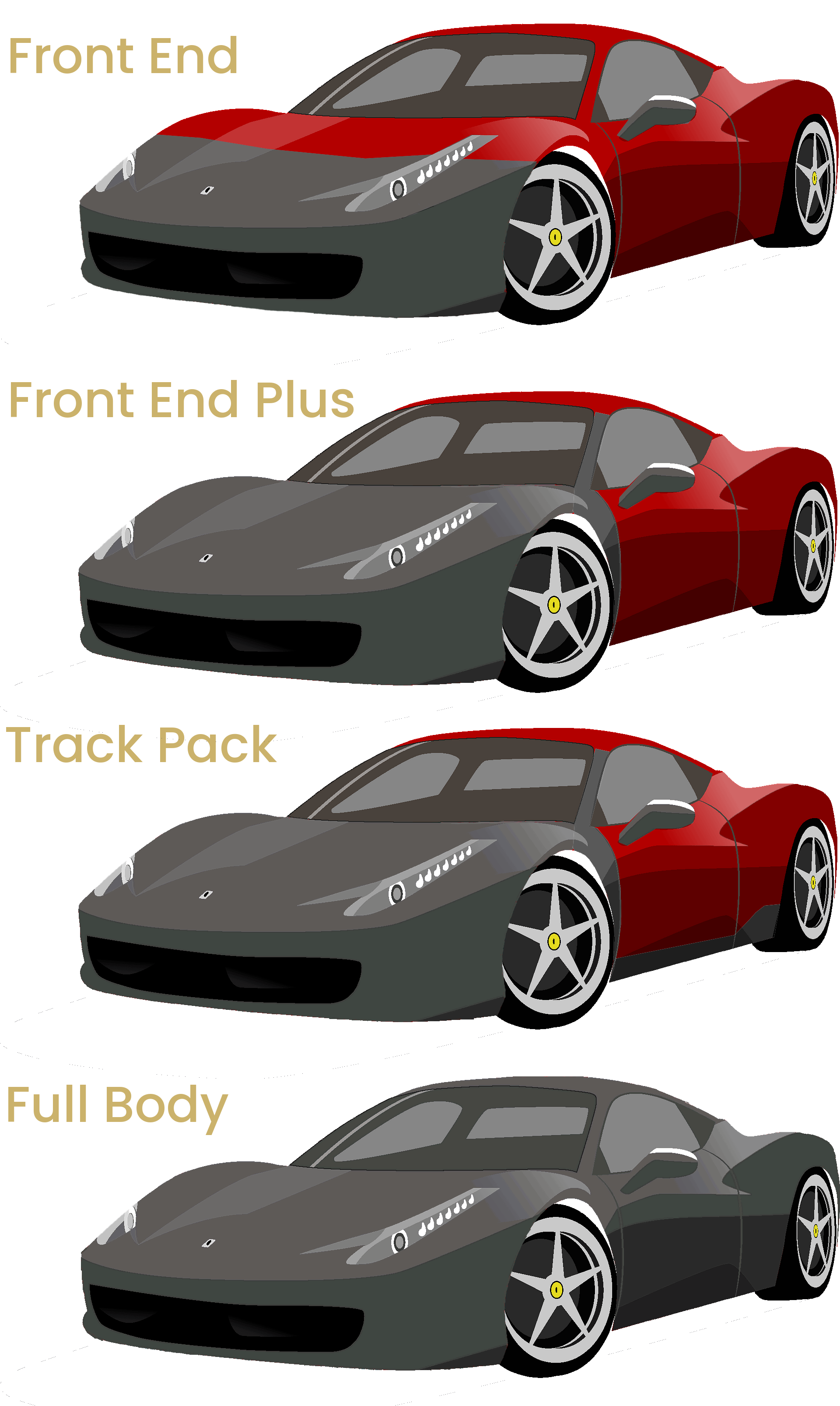 Paint Protection Film | Reading | Berkshire | Wokingham | — On Track ...