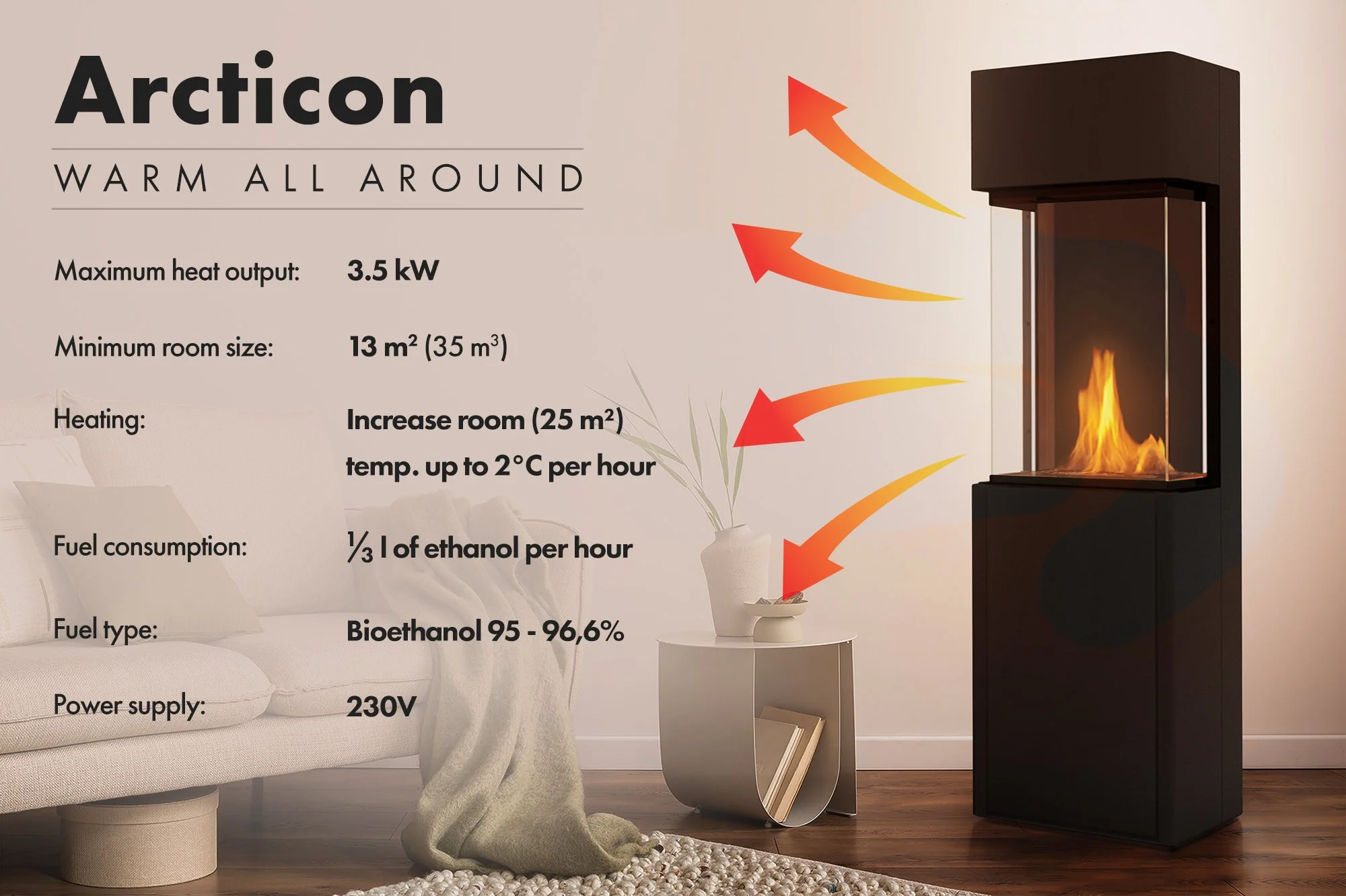 Arcticon — Boyles Stove Centre