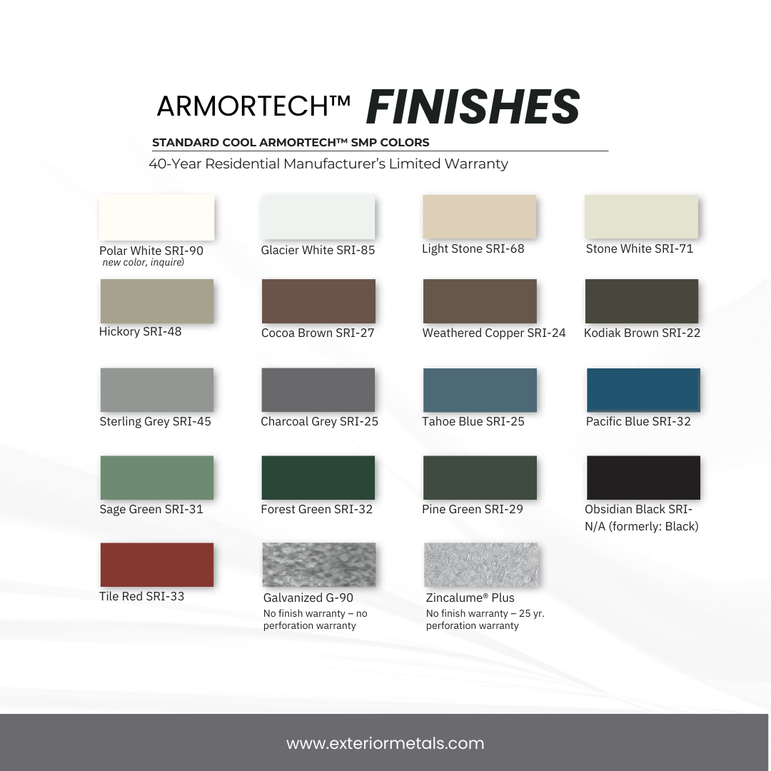 Marion "R" Panel — Exterior Metals, Inc