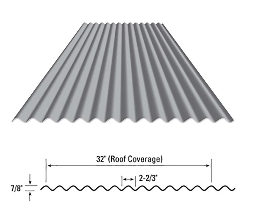 Metal Roofing & Siding Packages | Washington — Exterior Metals, Inc