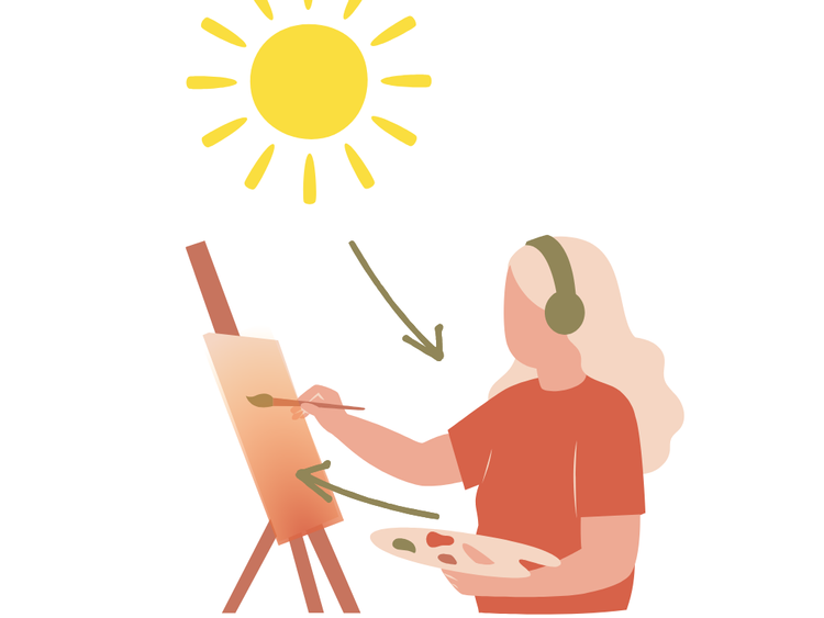 Artist's Essentials: How to Choose the Best Covering for Painting ...