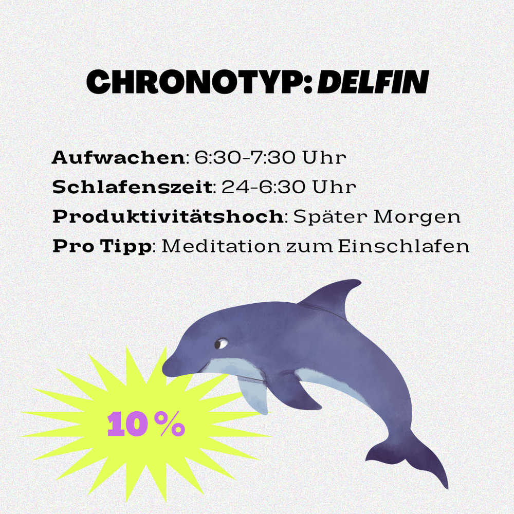Produktivität steigern mit deinem Chronotyp: Bär, Wolf, Löwe & Delfin ...