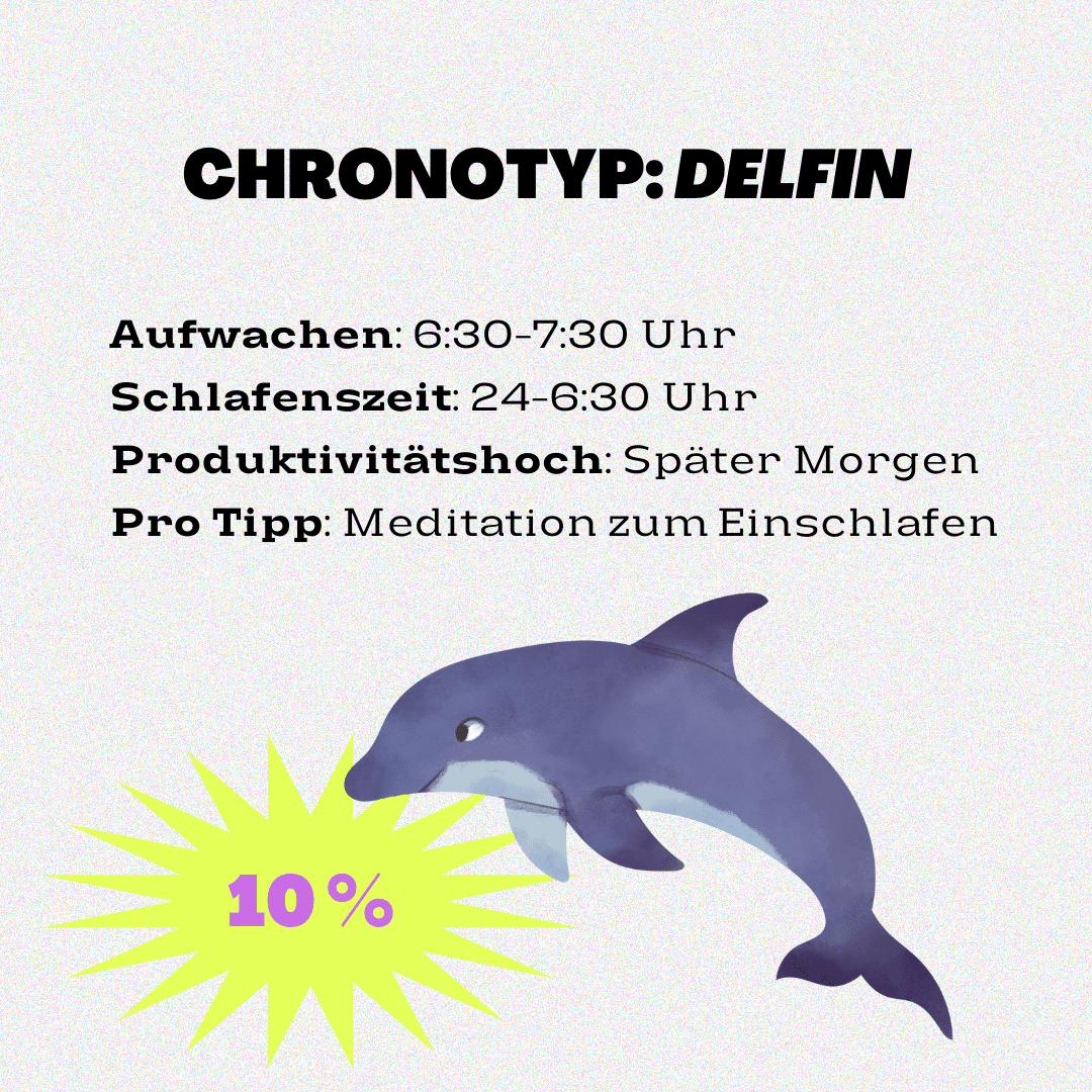 Produktivität steigern mit deinem Chronotyp: Bär, Wolf, Löwe & Delfin ...