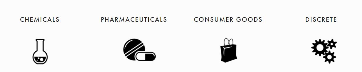 Process Repository — bpExperts