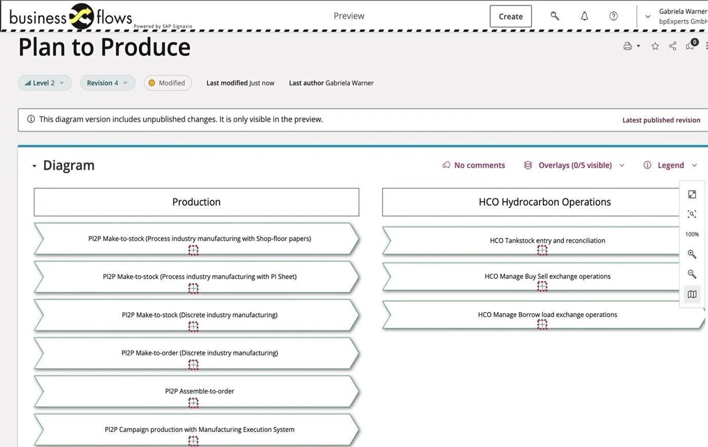 Business Flows meets SAP's One Process Acceleration Layer — bpExperts
