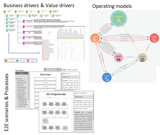 Newsfeed — bpExperts