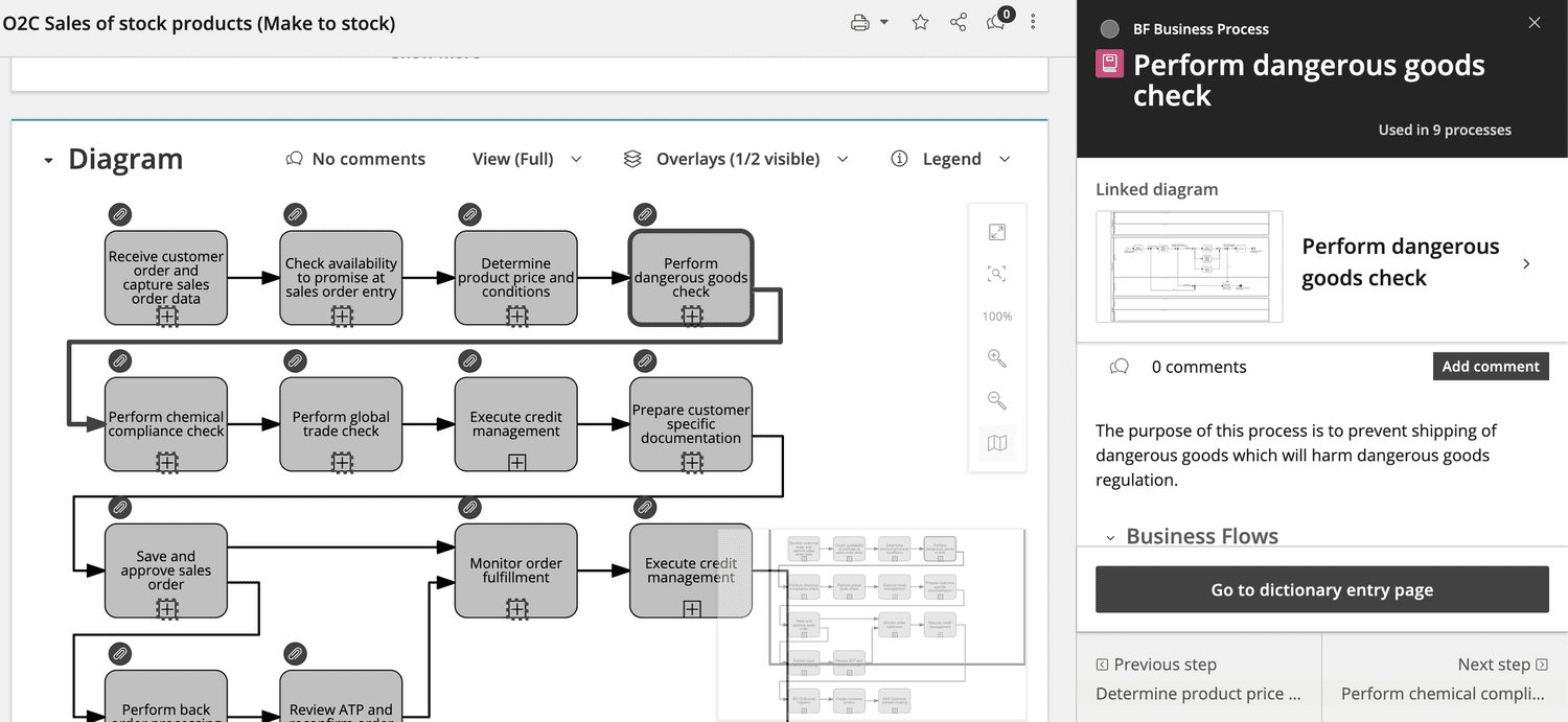 Fast and Furious Migration of Content to Signavio using API & scripting ...