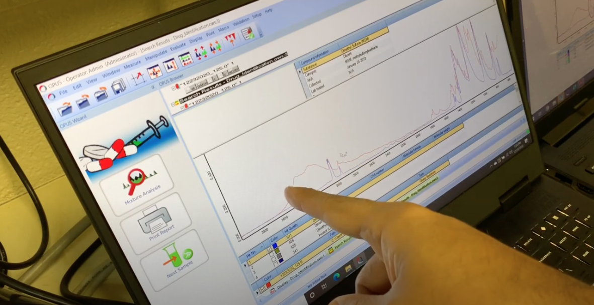 UNC Street Drug Analysis Lab