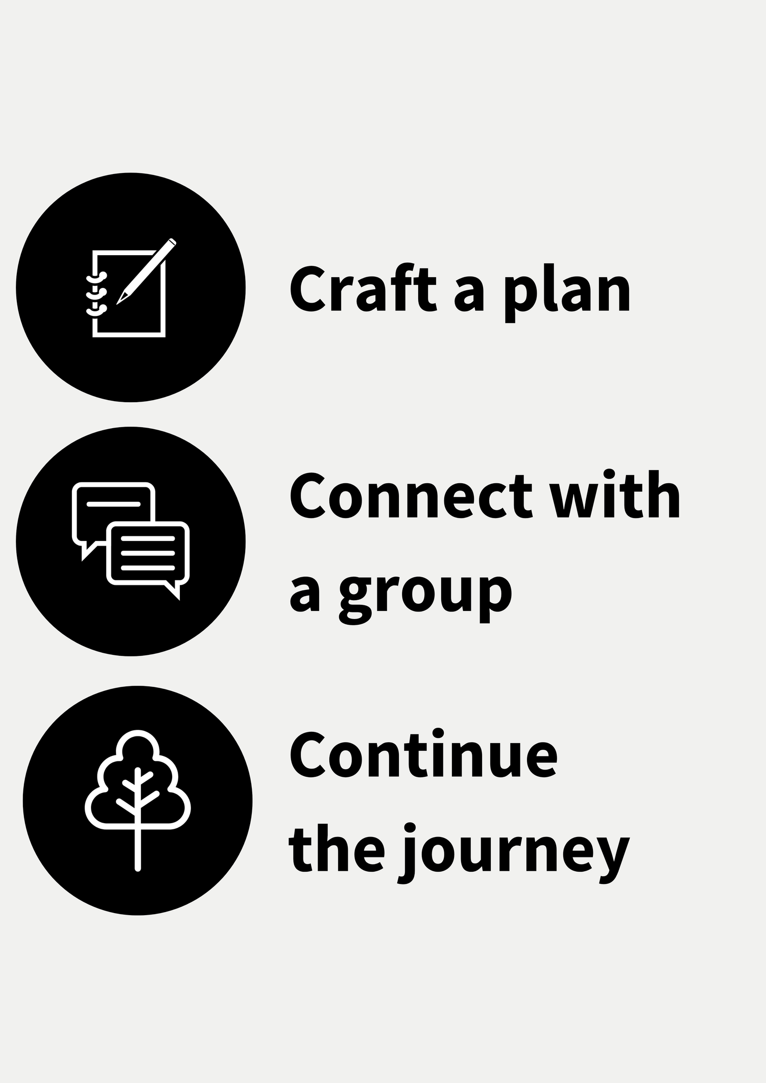 Discipleship Pathway — Anthem Church