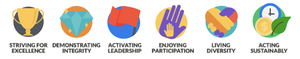 AIESEC Mission — AIESEC in Canada