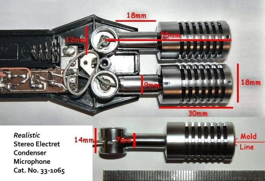 Giga Meter — The Ghostbusters Reference Library