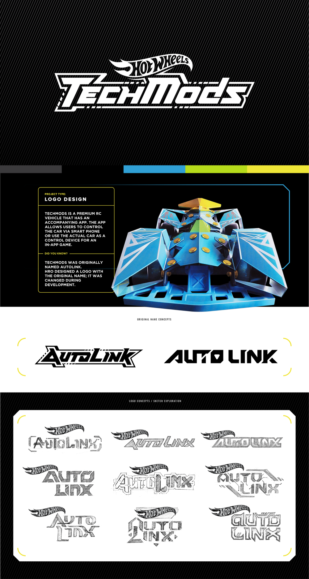 Tech Mods — HRO DESIGN INC.