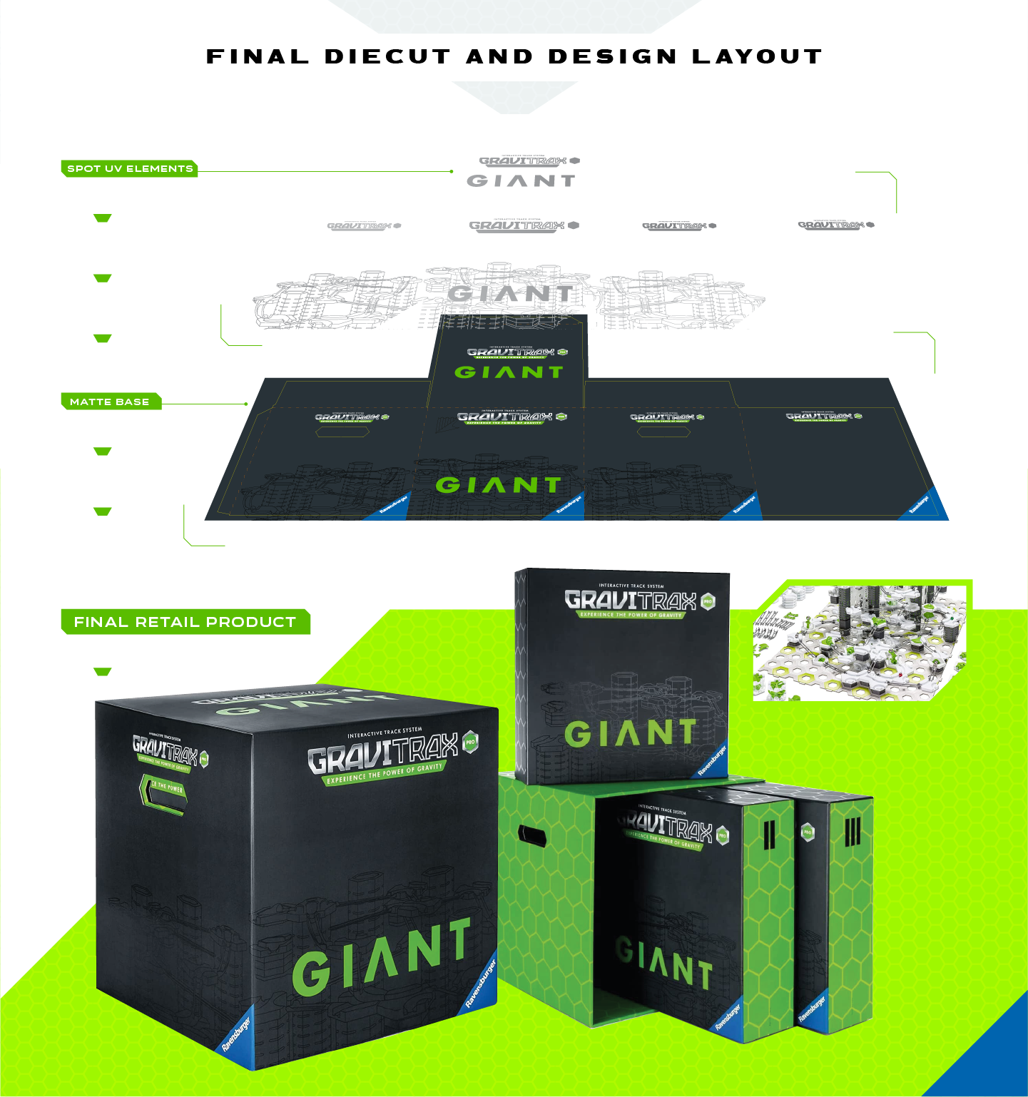 PACKAGING — HRO DESIGN INC.