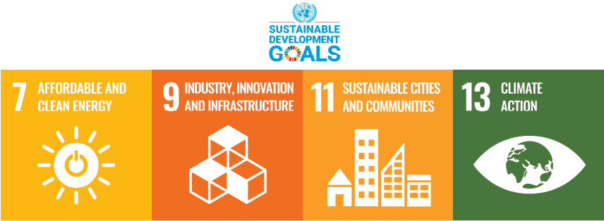 The impact of BillionBricks’ net-zero housing solutions on the UN ...