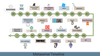 Understanding the Metaverse Industry: Episode I – Definition, Business ...