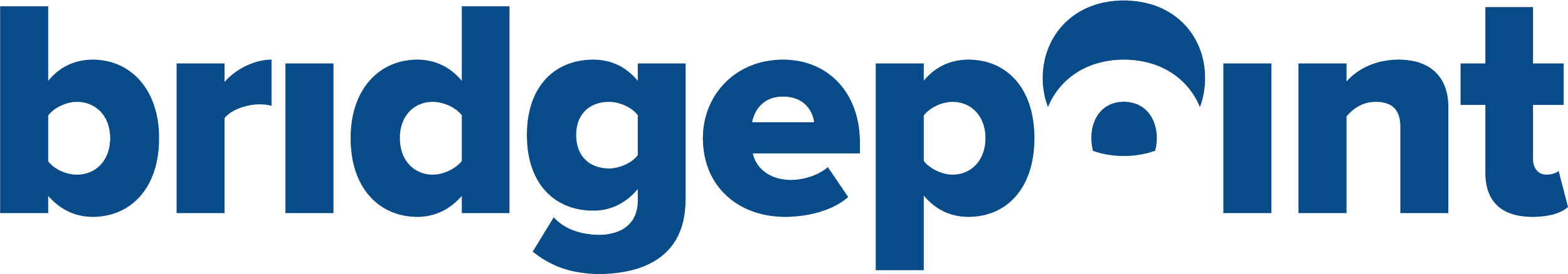 Clerio Vision Is Launching $25 million Series E2 Round of Financing — Bridge Point Capital