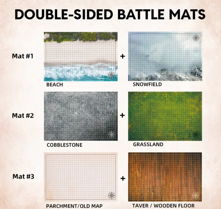 Official D&D 5E Dungeon Master's Guide | Dungeon Crate — DUNGEON CRATE