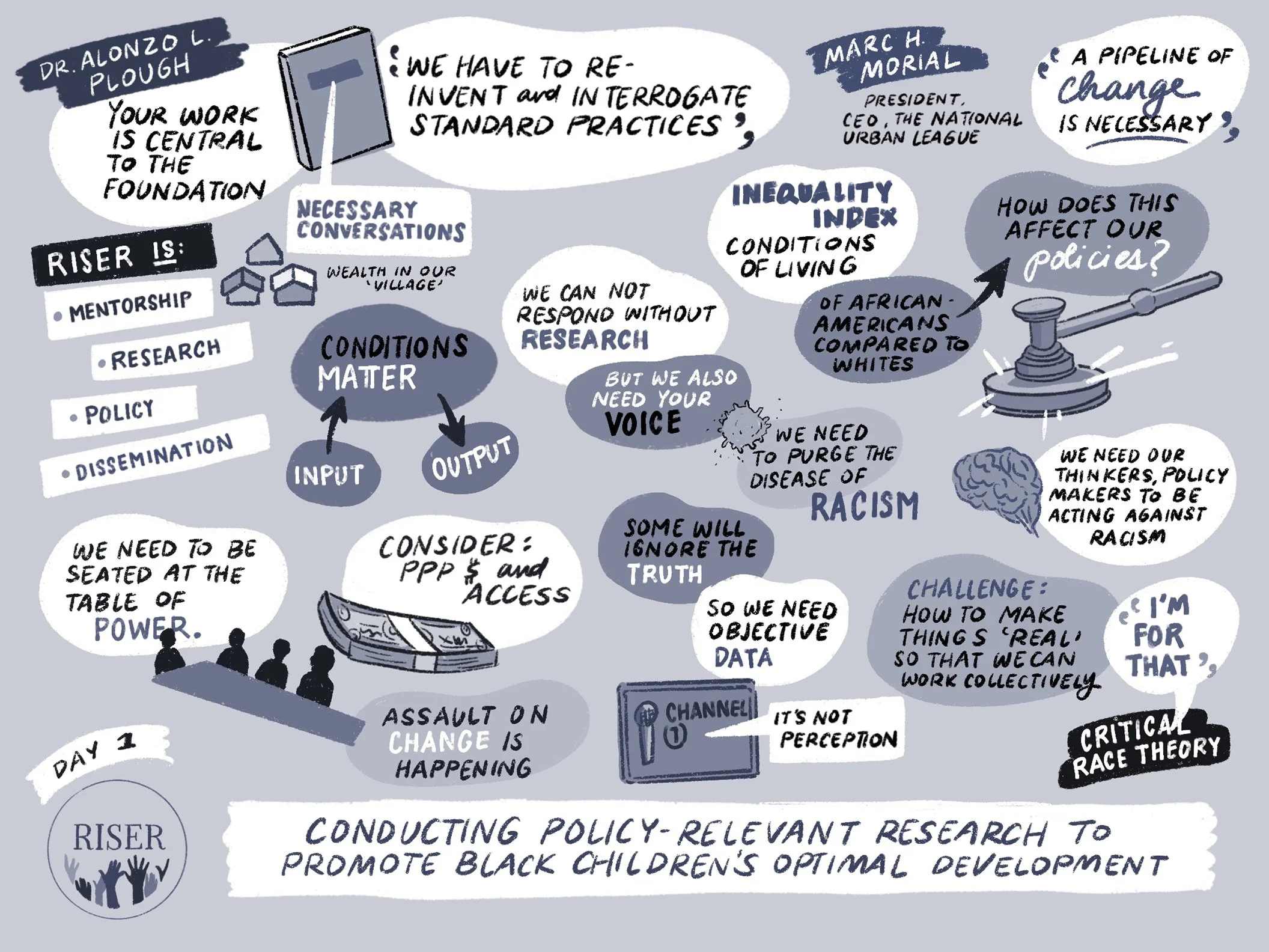 Yen Azzaro | Illustrator and Graphic Recorder | Accepting collaborations worldwide