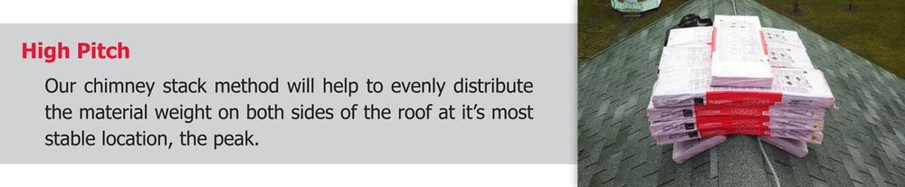 Ready-2-Roof — Modern Builders Supply