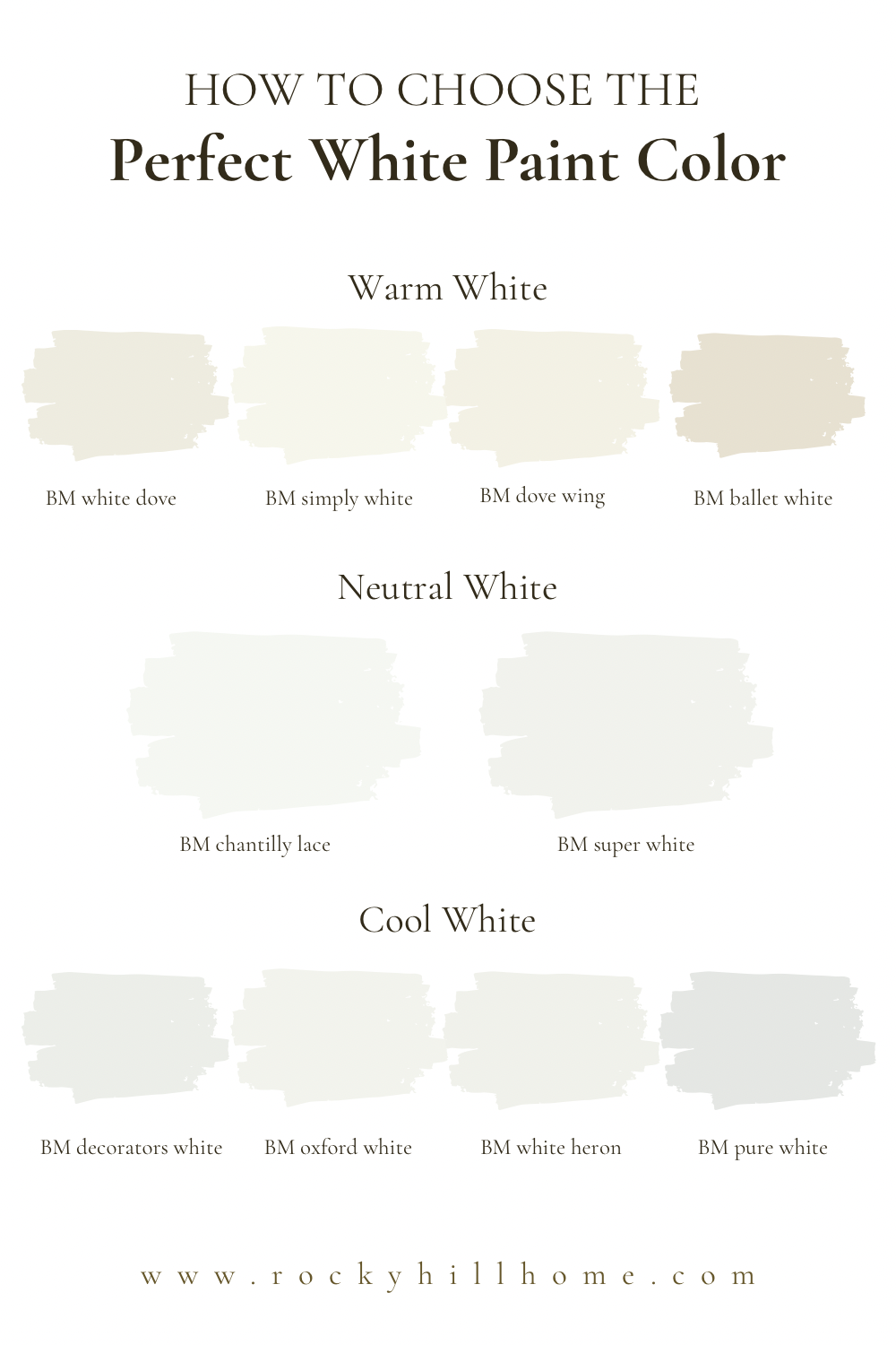 How to Choose the Perfect White Paint Color for Your Walls — ROCKY HILL ...