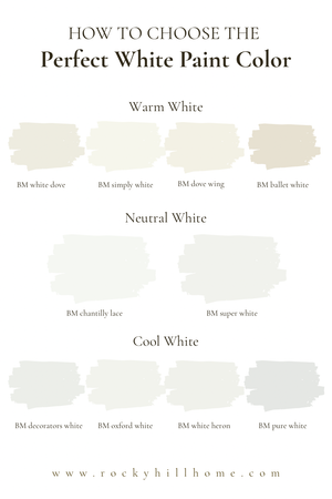How to Choose the Perfect White Paint Color for Your Walls — ROCKY HILL ...
