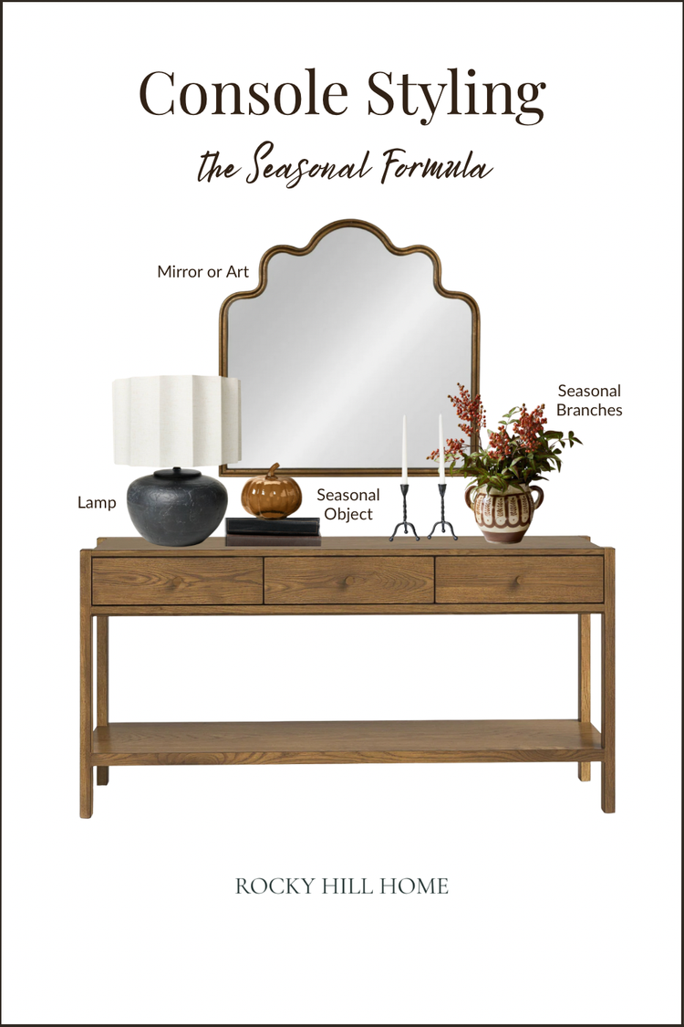 Styling a Console Table: 3 Foolproof Formulas for a Pulled-Together ...