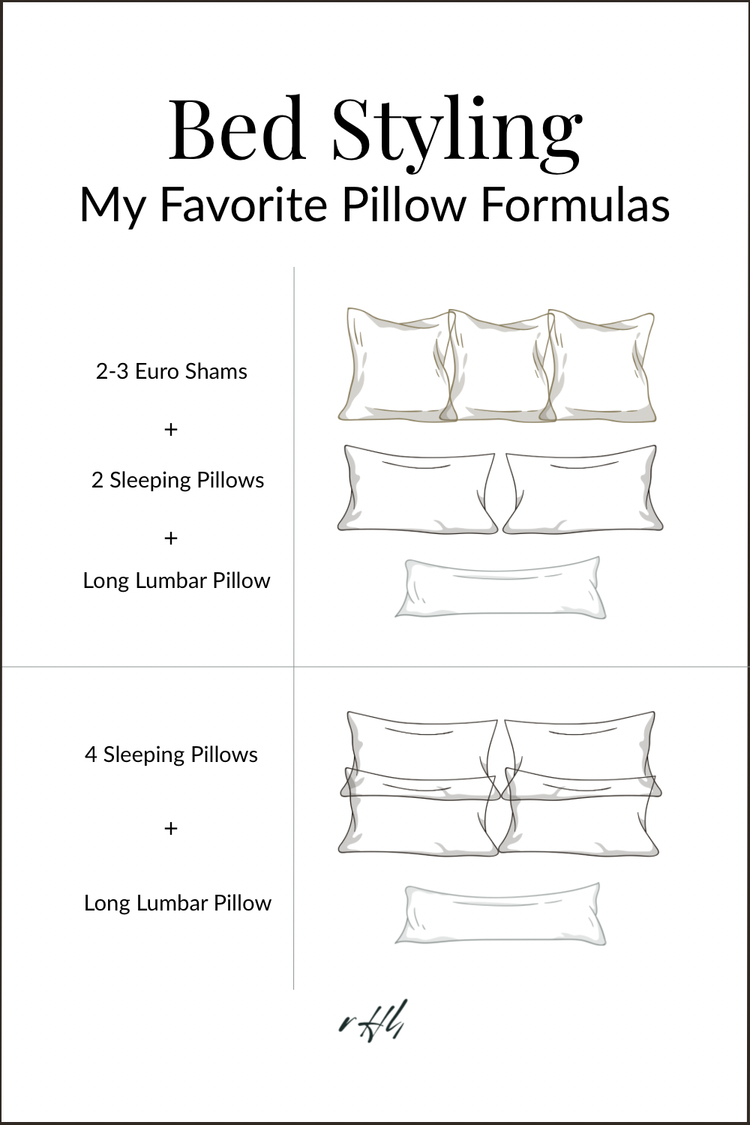 How to Layer Bedding Like a Designer | Rocky Hill Home — ROCKY HILL HOME