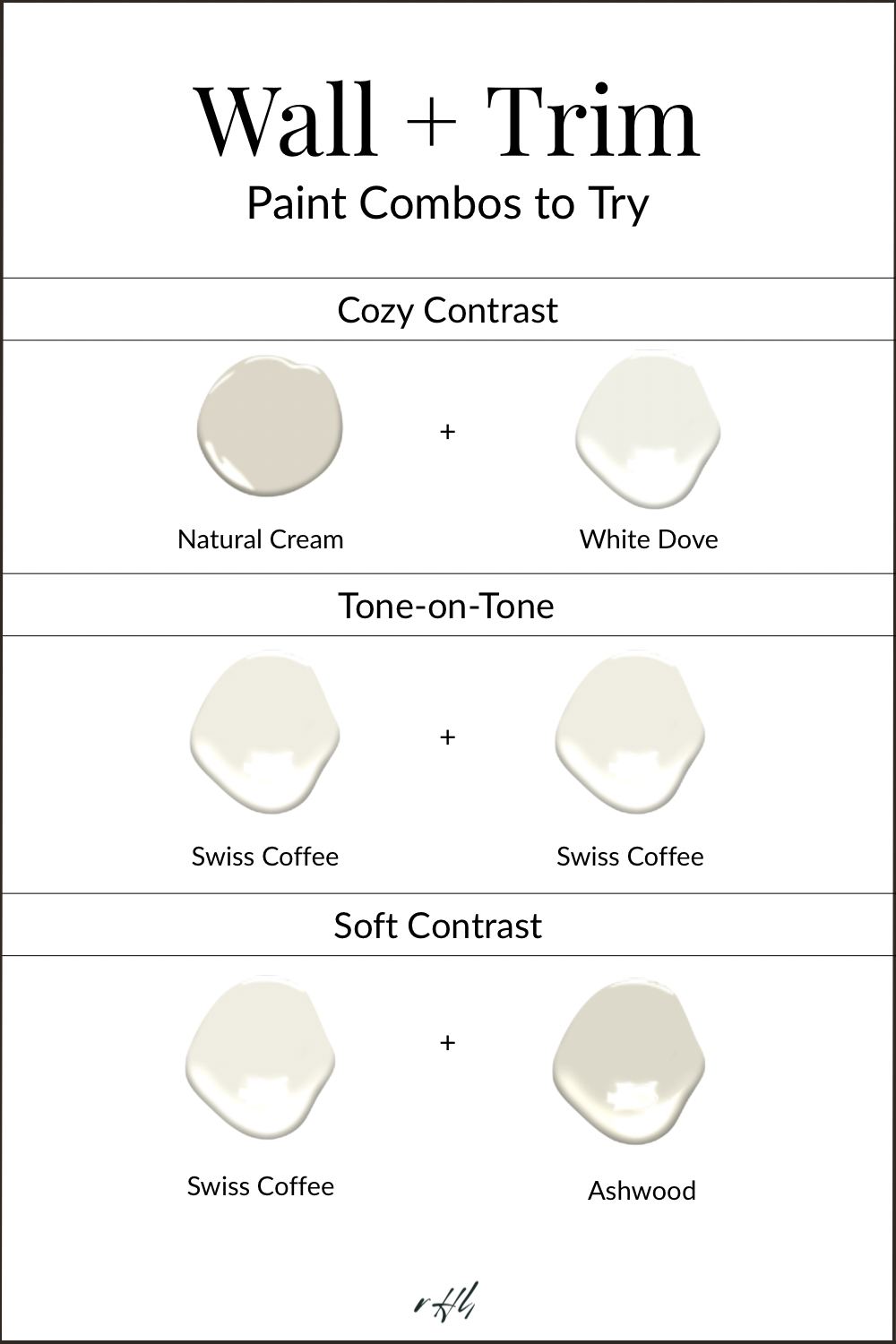 3 Timeless Paint and Trim Color Combinations That Always Work — ROCKY ...