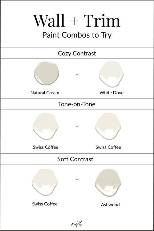 3 Timeless Paint and Trim Color Combinations That Always Work — ROCKY ...