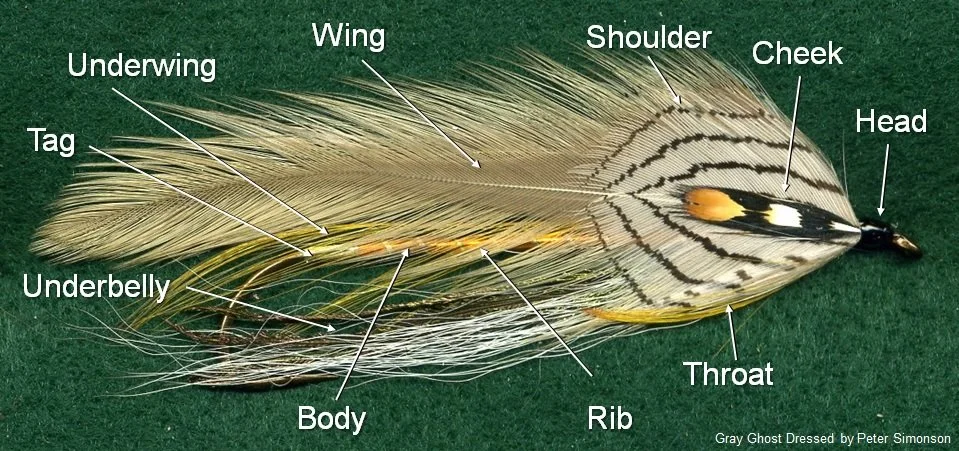 About the Flies — Peter Simonson Fly Dresser