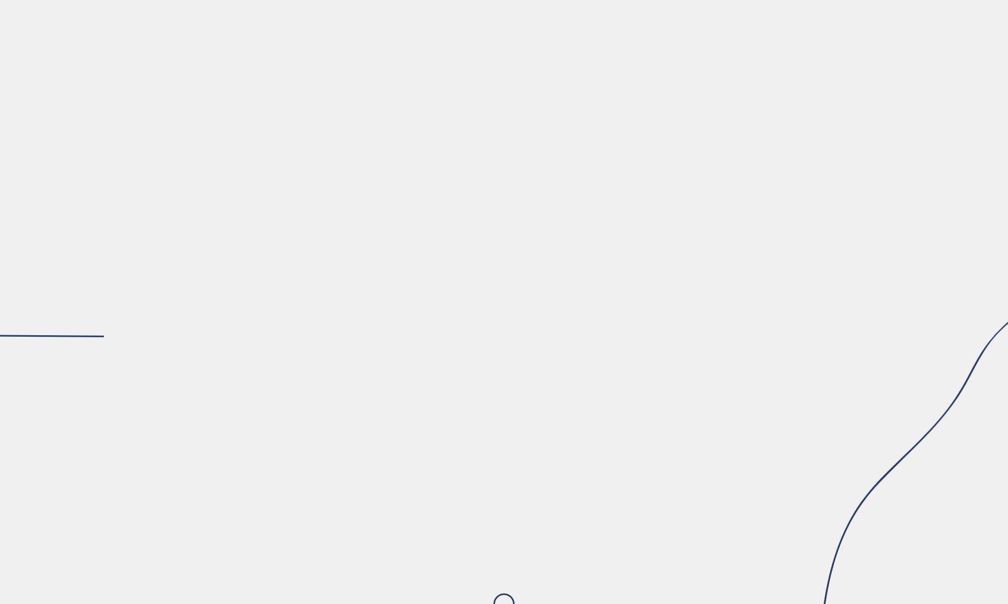 Avant Tax Consulting & Accounting