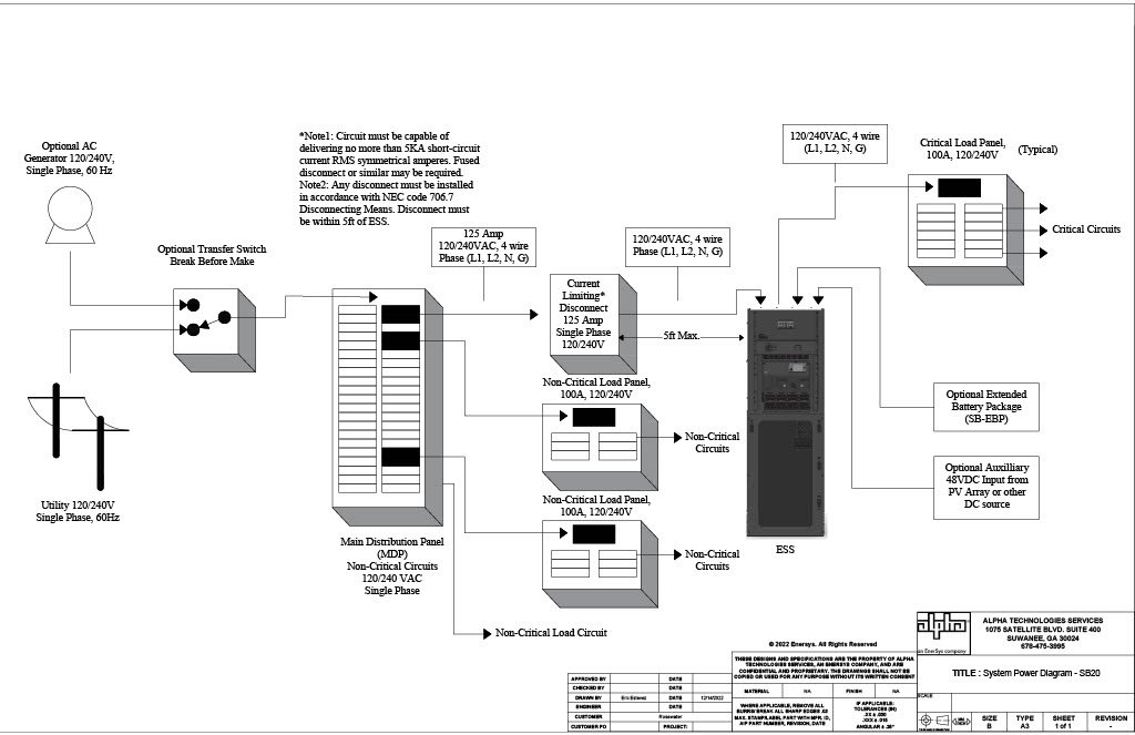 Power Conditioning — SAV Portfolio Page