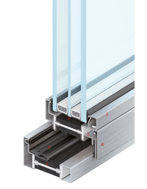 Secco Sistemi ,a leader in the design and production of high-quality ...