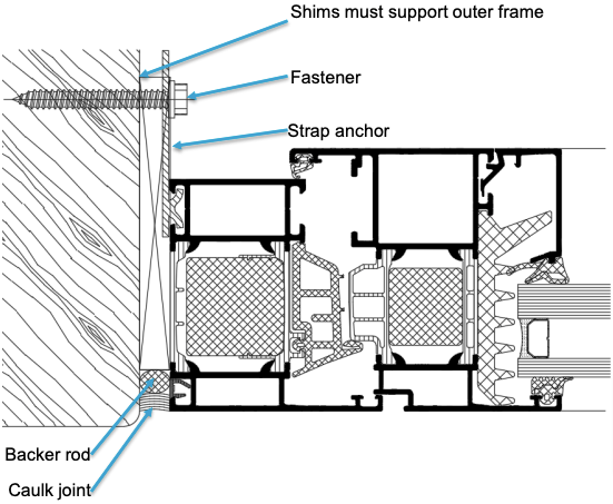 How to install windows using strap brackets and anchor brackets ...